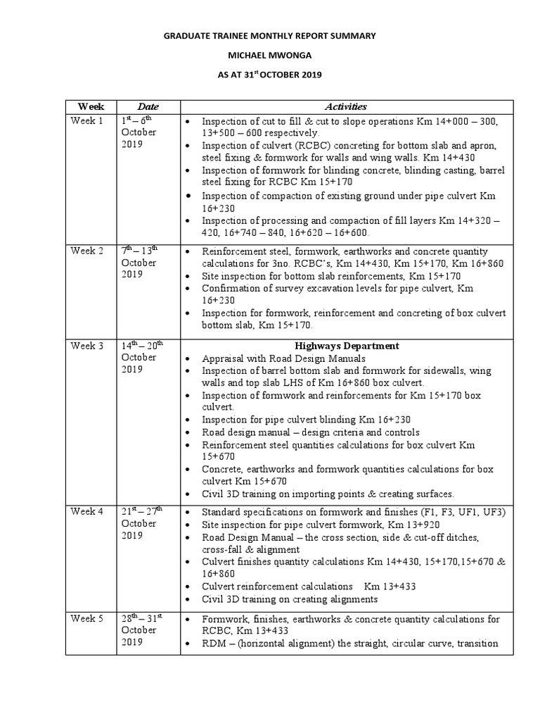 Date Activities: Graduate Trainee Monthly Report Summary Michael Mwonga ...
