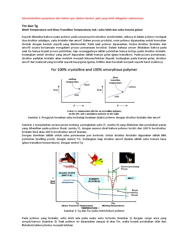 TM TG Crosslink | PDF