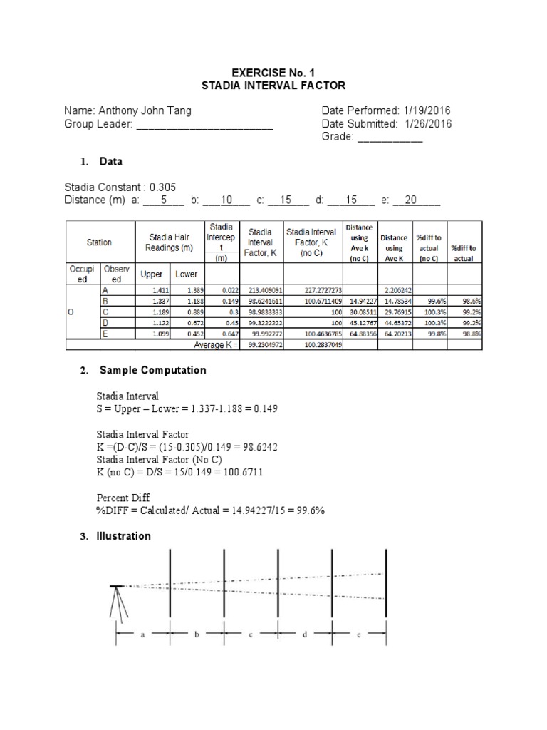 Stadia Interval Factor | PDF | Error | Measurement