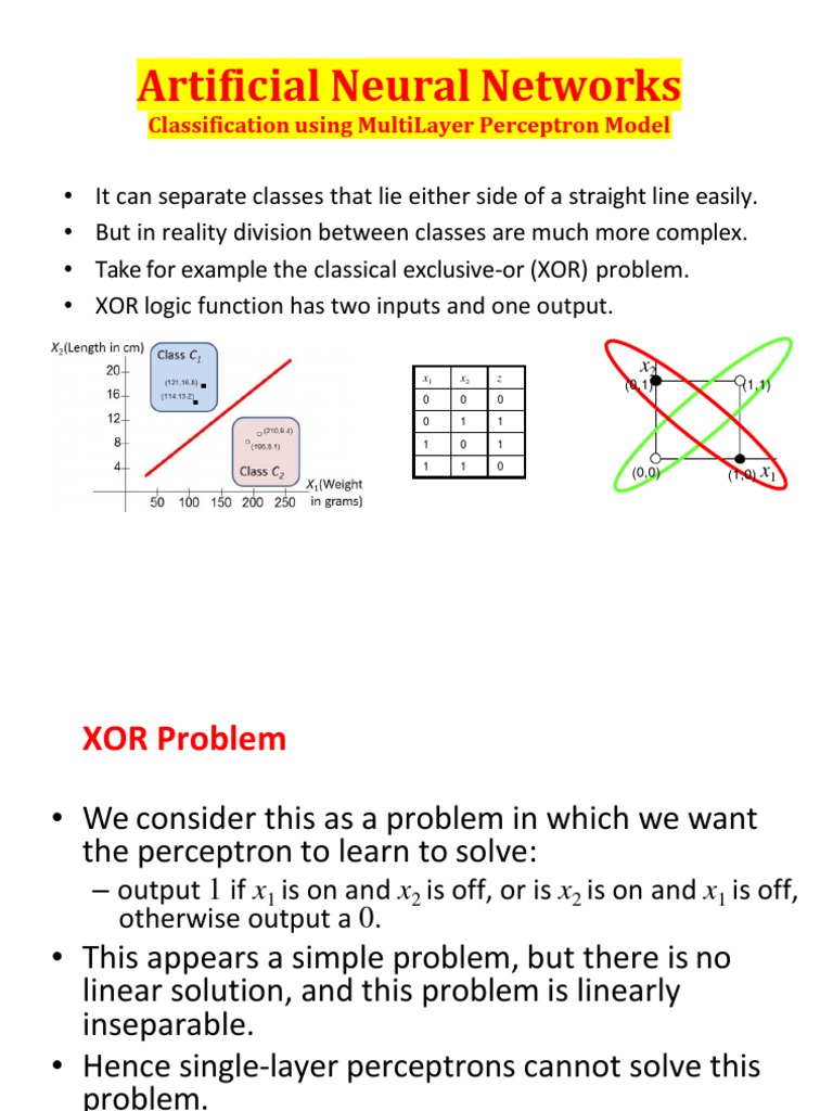 Artificial Neural Networks: Classification Using Multilayer Perceptron ...
