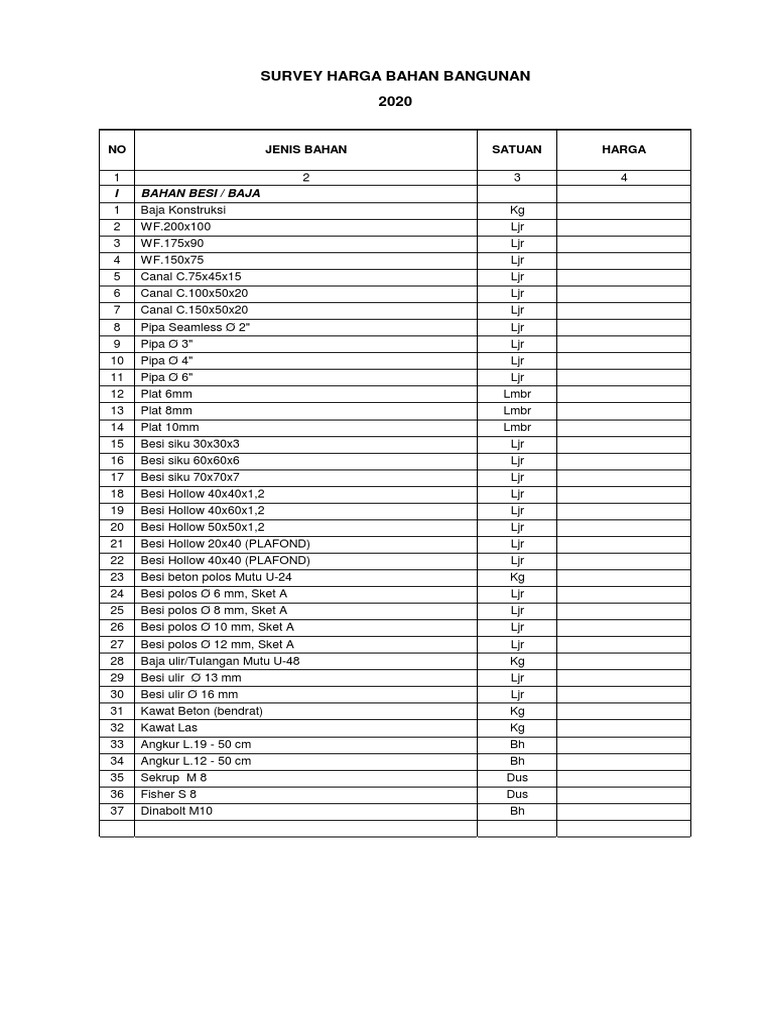 Survey Harga Bahan Bangunan 2020 | PDF