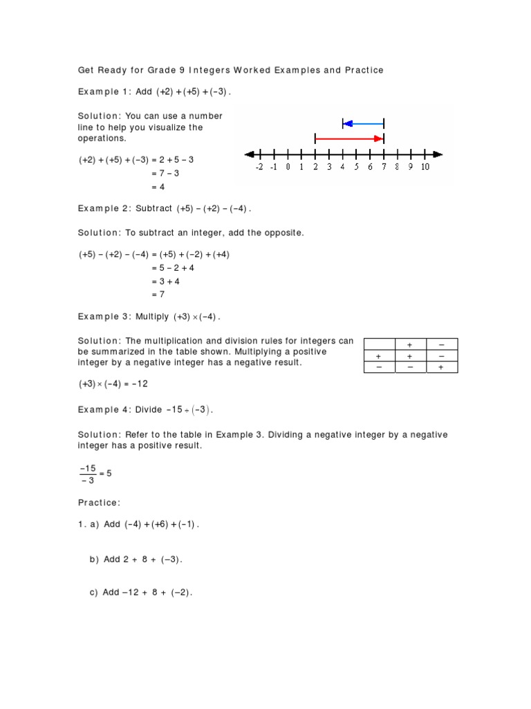 Grade 9 Integer Practice Guide | PDF