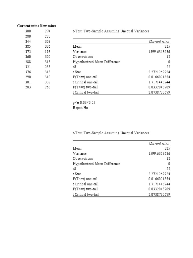current-mins-new-mins-pdf