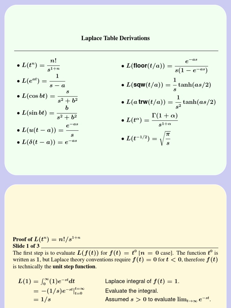 Laplace Table Proofs | PDF | Integral | Sine