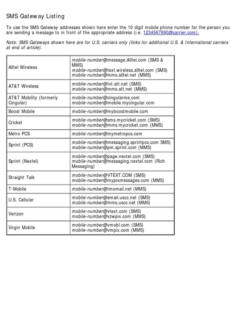 SMS Cell Gateway PDF | PDF