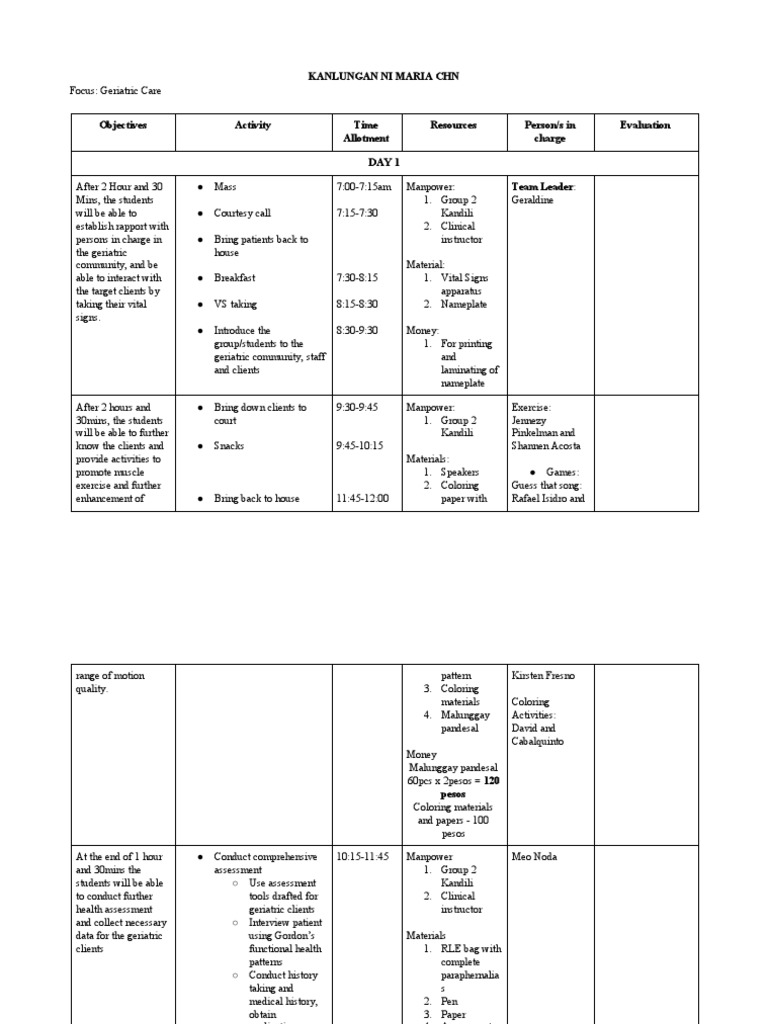 Action PLAN GERIA | PDF | Geriatrics | Health Sciences