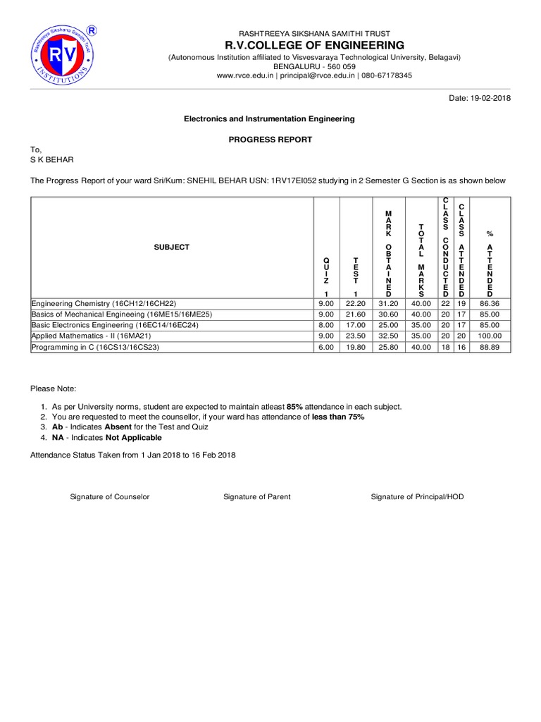 R.V.College of Engineering: Electronics and Instrumentation Engineering ...