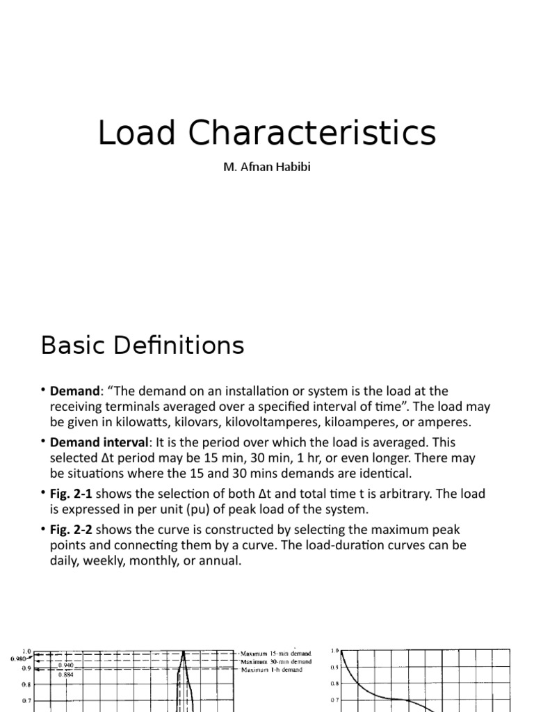 Load Characteristics: M. Afnan Habibi | Download Free PDF | Kilowatt ...