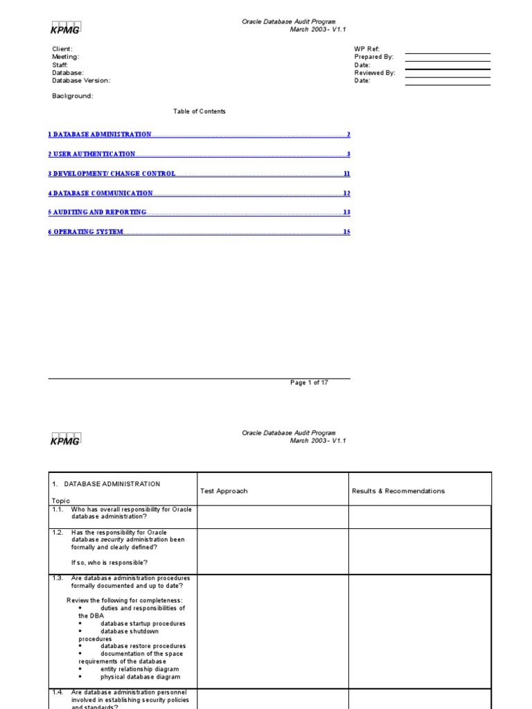 Access Control Audit Procedures Apg Oracle Database Databases