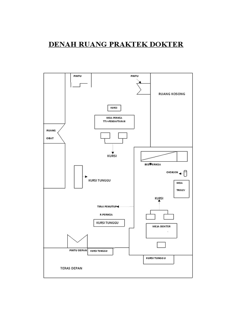 Denah Ruang Praktek Dokter | PDF