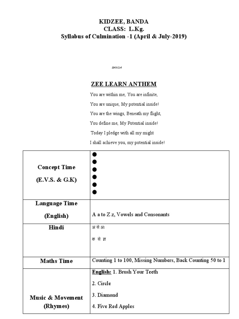 LKG Syllabus April To July | PDF | Goat | Dogs