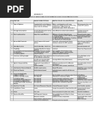 VRF Copper Piping Installation Checklist | PDF | Pipe (Fluid Conveyance ...