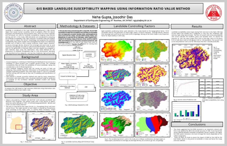 Workshop Poster V2 | PDF | Landslide | Geographic Information System