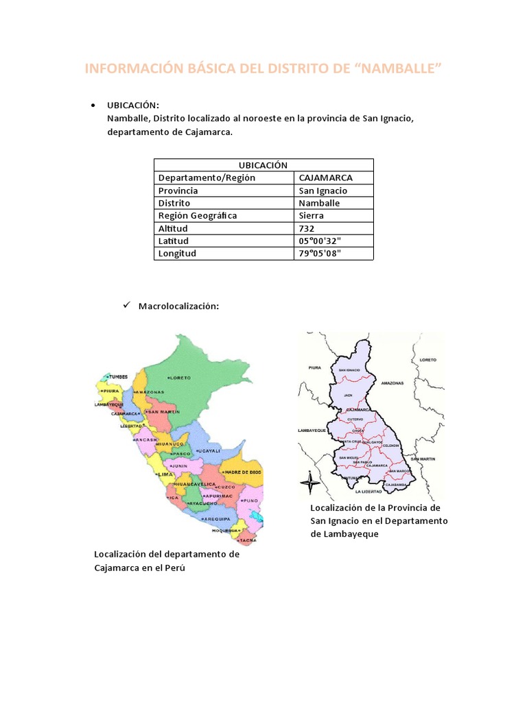 INFORMACIÓN BÁSICA DEL DISTRITO DE Namballe | PDF | Río | Earth Sciences