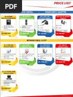Plant & Machinery List | PDF | Manufactured Goods | Equipment