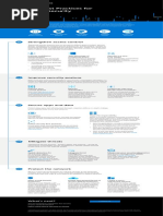 NinjaOne Patch Management Best Practices | PDF | Software | Computer Science