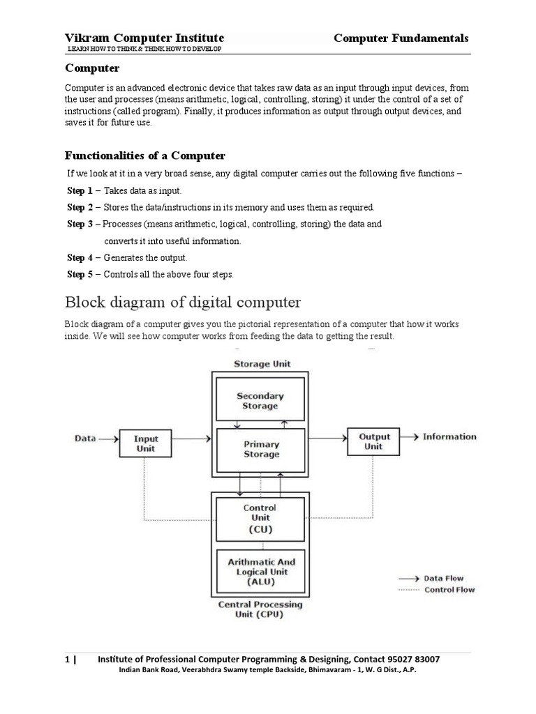 Block Diagram of Digital Computer | PDF | Computer Data Storage ...