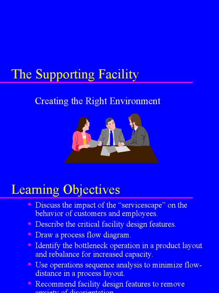 The Supporting Facility: Creating The Right Environment | PDF | Cognition