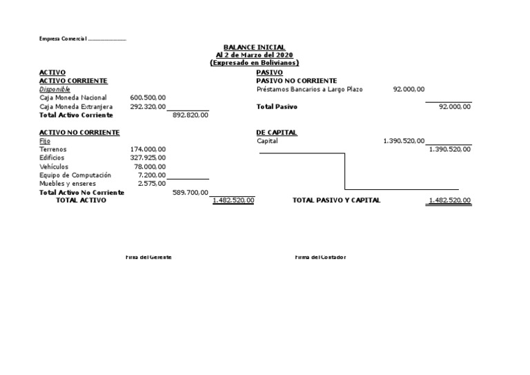 Formato de Balance Inicial PDF | PDF