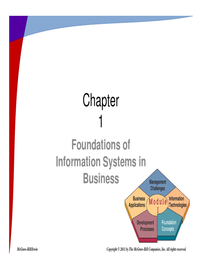 Chap001 PDF | PDF | Information System | E Commerce