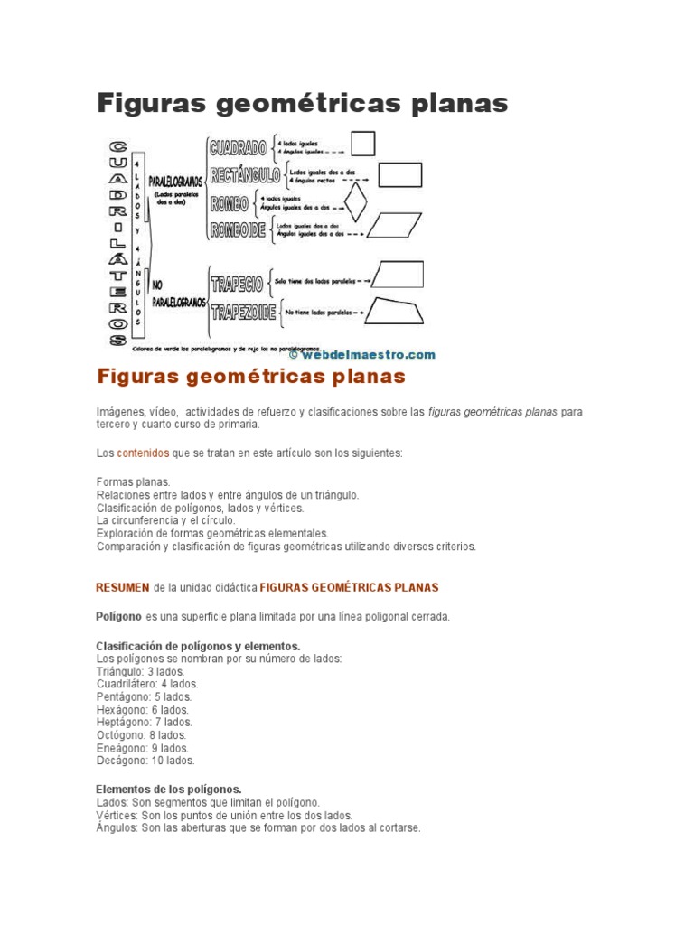 Figuras Geométricas Planas | PDF | Rectángulo | Triángulo