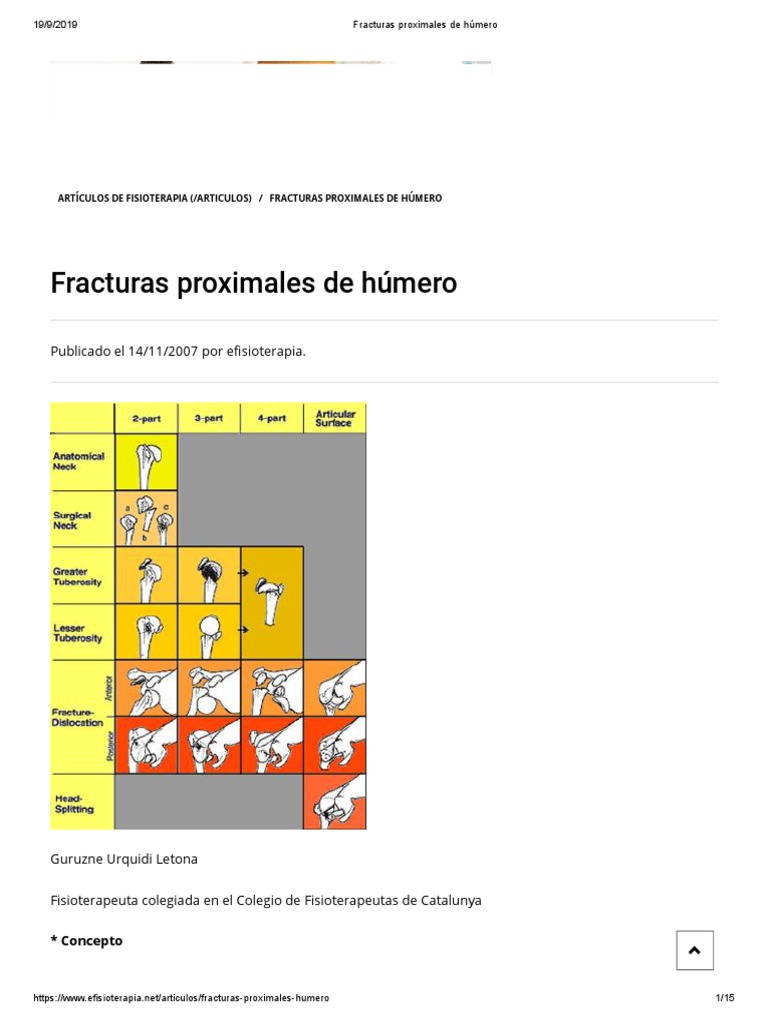 Fracturas Proximales de Húmero | PDF | Hombro | Terapia física