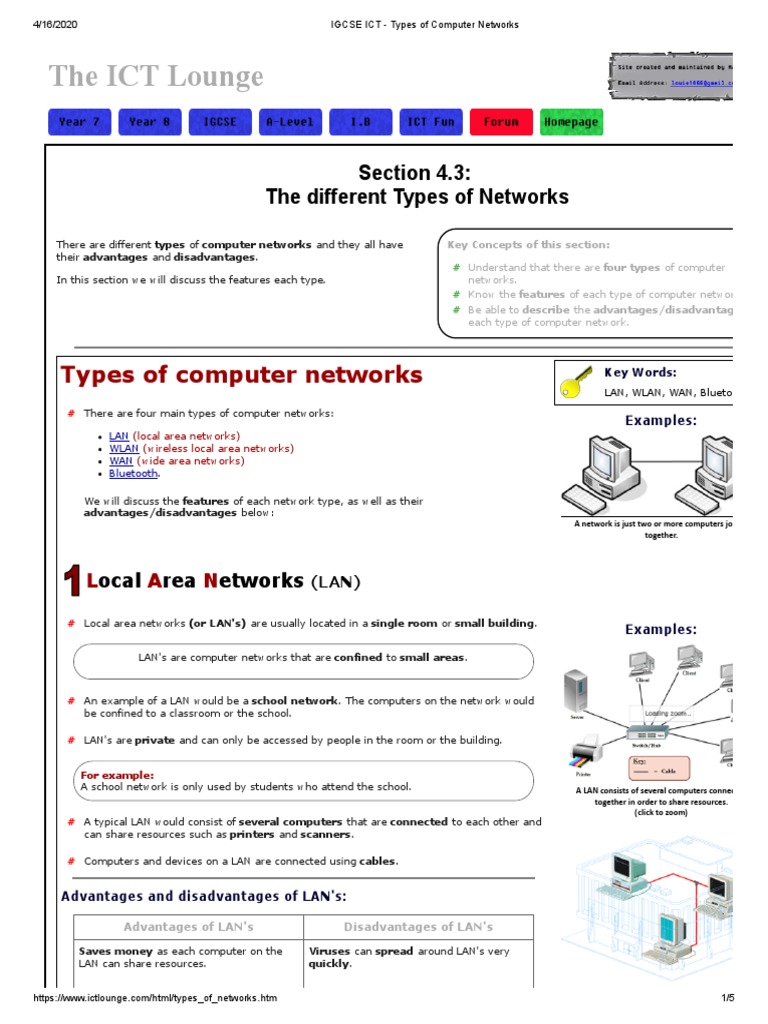 IGCSE ICT - Types of Computer Networks | PDF | Wireless Lan | Wi Fi