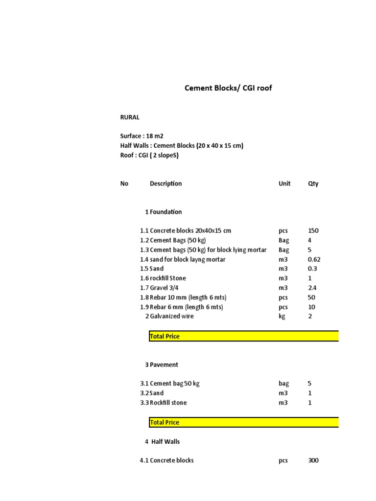 Quantity of Materials | Download Free PDF | Mortar (Masonry) | Concrete