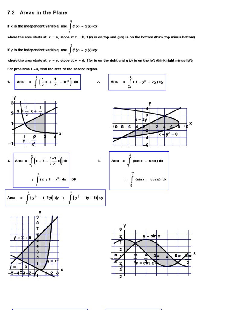 Area Calculations in the Plane | PDF | Teaching Methods & Materials