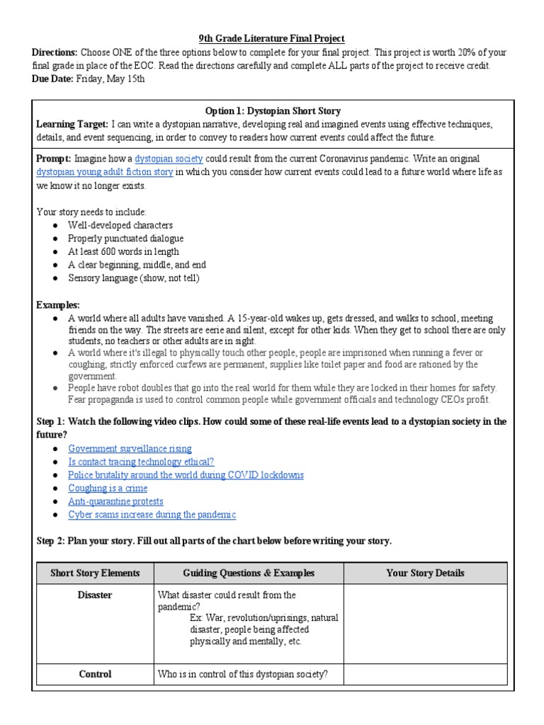 9th Lit Final Project | PDF | Dystopia | Schools