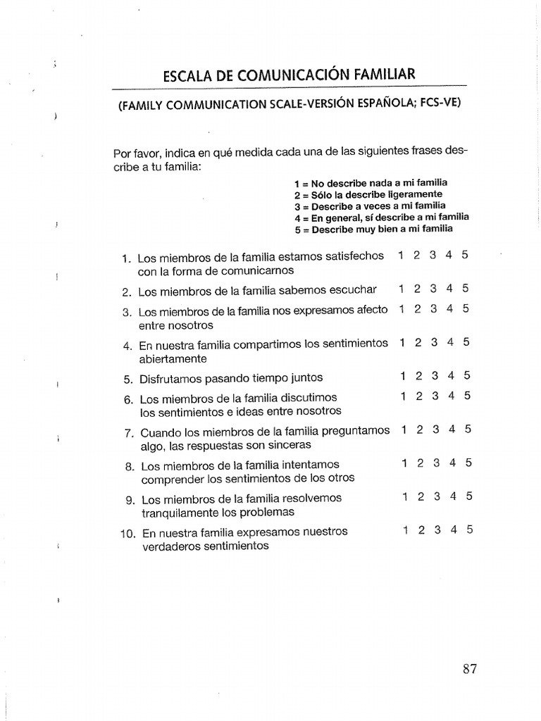Escala de Comunicación Familiar | PDF