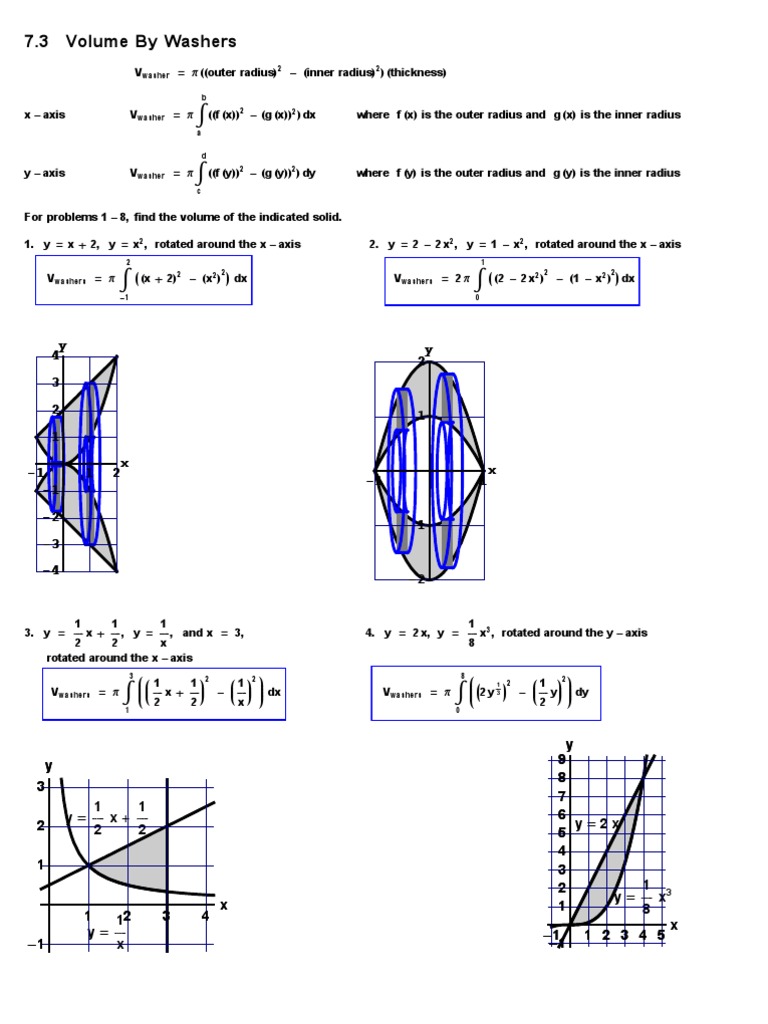 Volume Calculations Using Washers | PDF | Teaching Methods & Materials