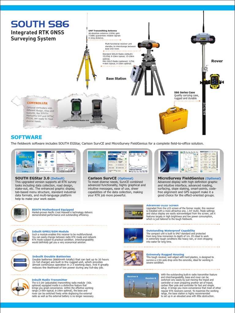 South S86: Integrated RTK GNSS Surveying System | PDF | Radio | Wireless