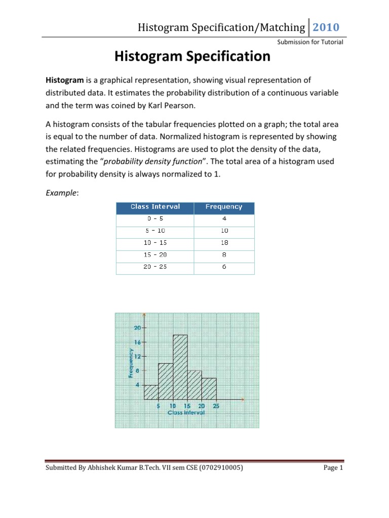 Histogram Specification | Download Free PDF | Imaging | Scientific Method
