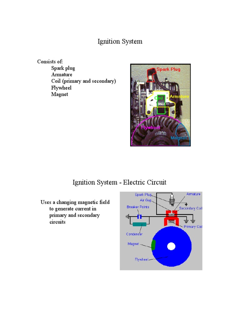 Ignition System Components and Function | PDF | Science & Mathematics