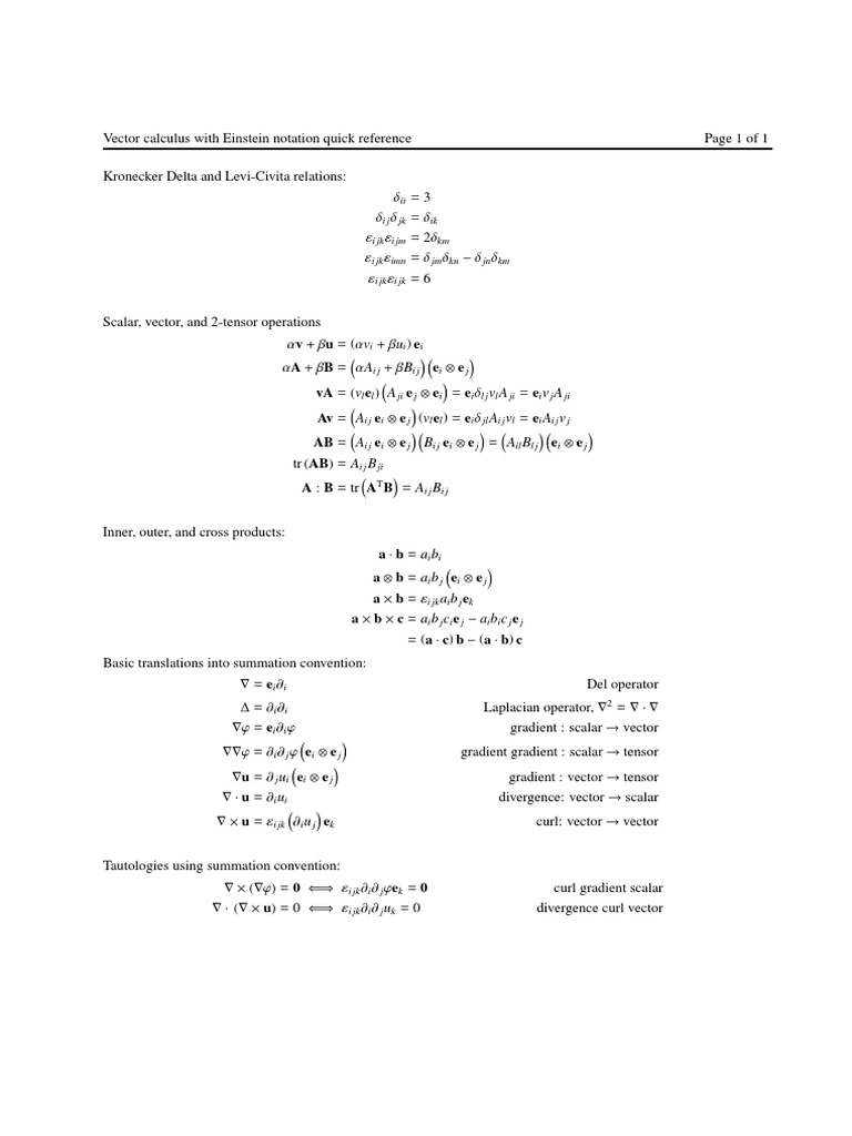 Essential Einstein Notation Reference Key Relations Operations And Translations For Vector 