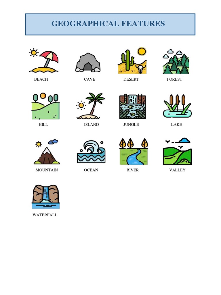 Geographical Features Overview | PDF