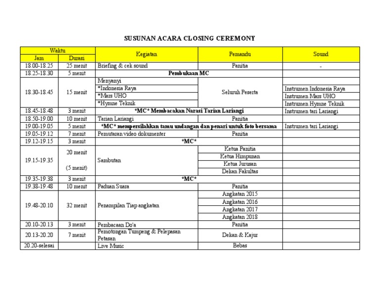 Susunan Acara Closing Ceremony | PDF