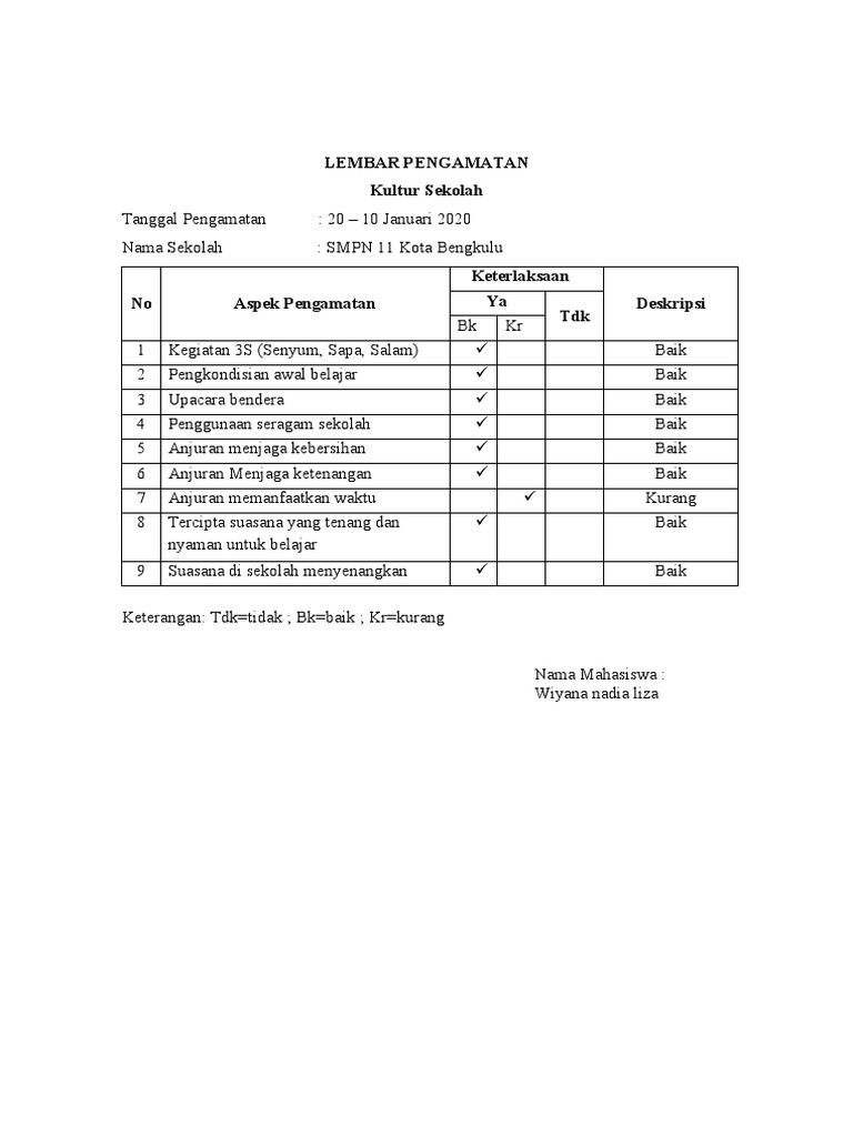 Lembar Pengamatan PLP I | PDF