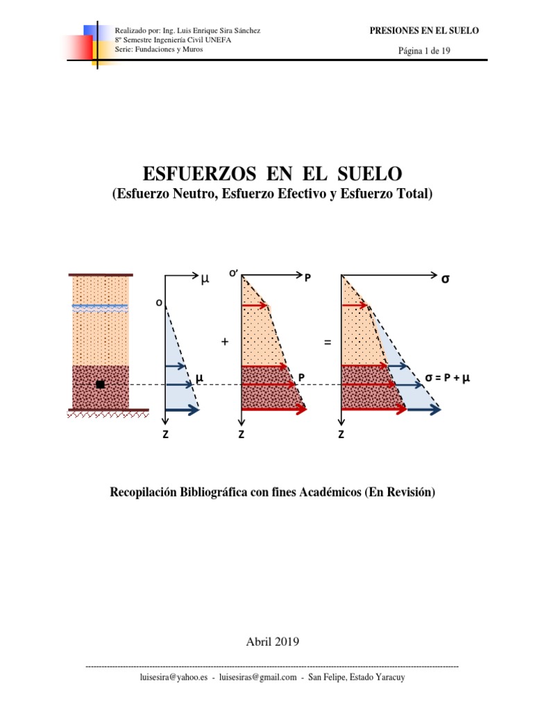 FUNDACIONES Y MUROS (Capítulo 02 Esfuerzos en El Suelo) | PDF | Fundación (Ingeniería) | Suelo