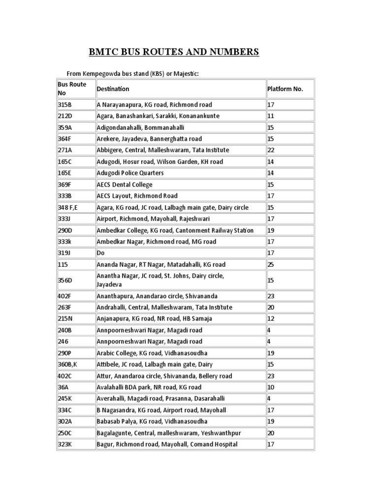 BMTC Bus Routes and Numbers | PDF | Transport