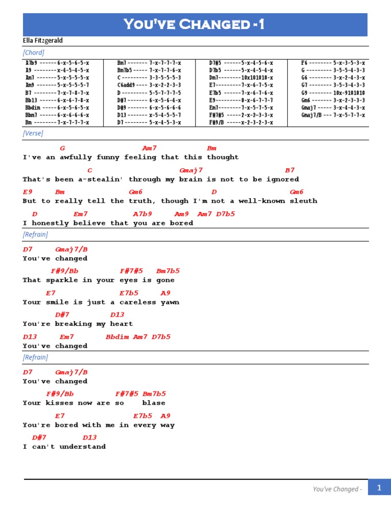 You've Changed You've Changed You've Changed You've Changed - 1 1 1 1 | PDF