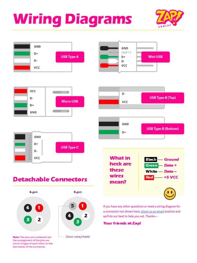 Zap Wiring Diagrams 2.2 - 2 | PDF