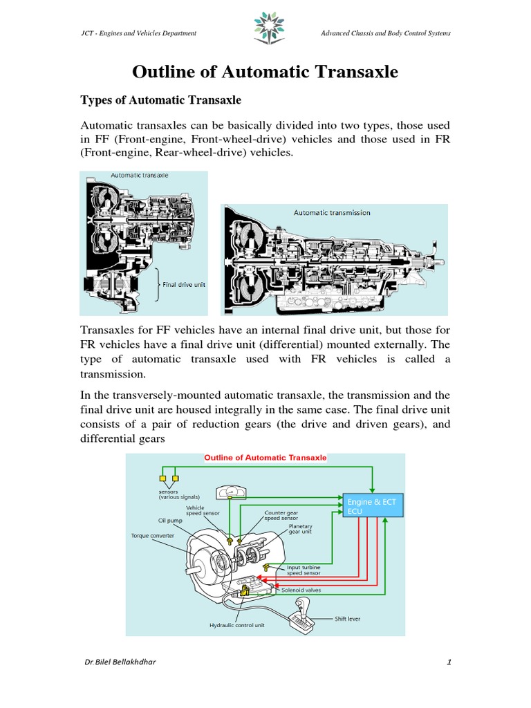 Advanced Chassis and Body Control Systems-Part1 | PDF | Automatic ...