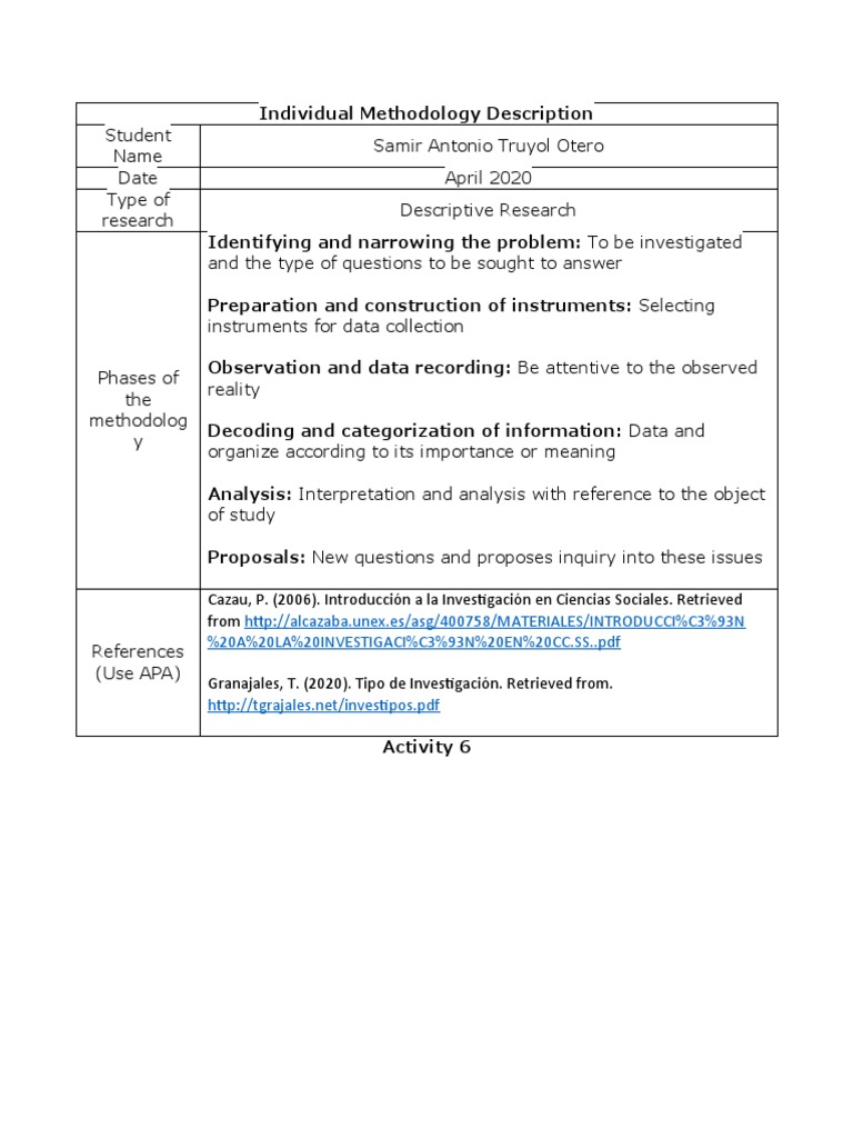 Individual Methodology Description | PDF