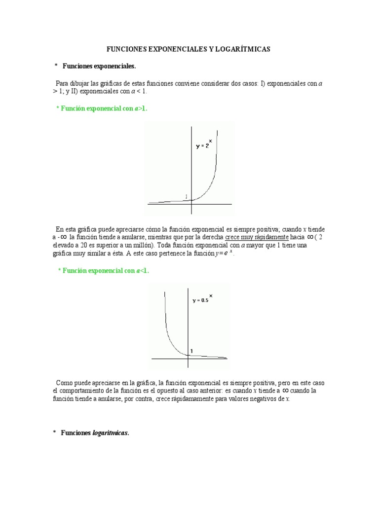 Funciones Exponenciales y Logaritmicas. Funcion Escalonada | PDF | Logaritmo | Funcion exponencial