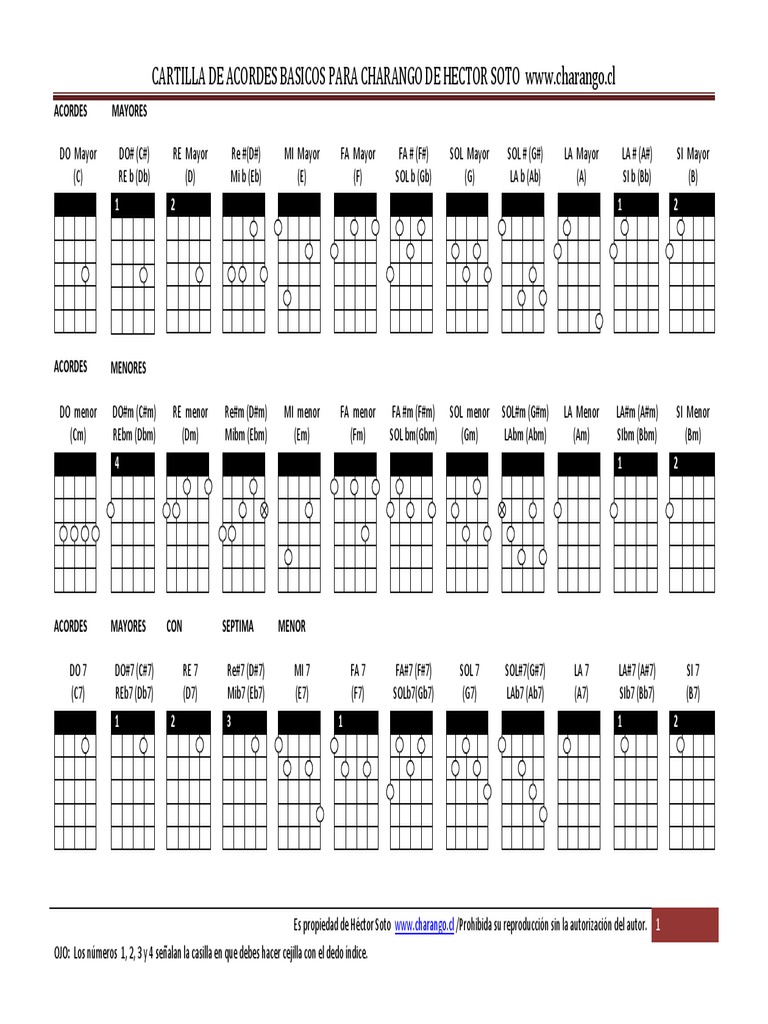 Acordes Básicos Charango Héctor Soto | PDF | Composiciones Musicales ...