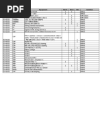 Complete Equipment List | PDF