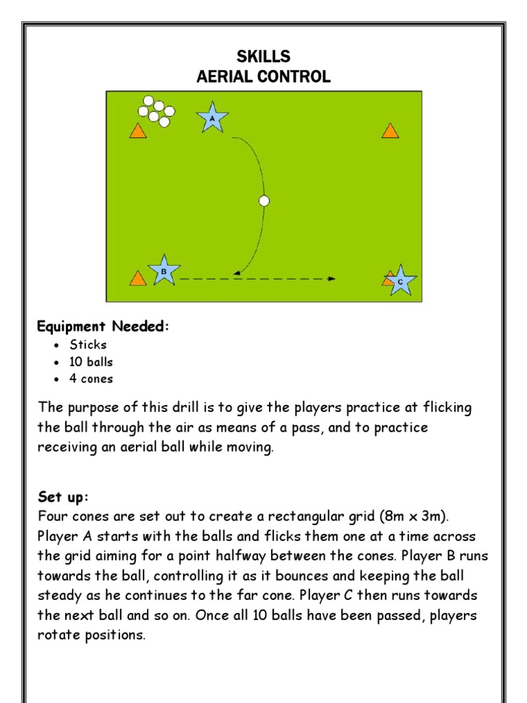 Aerial Ball Control | PDF