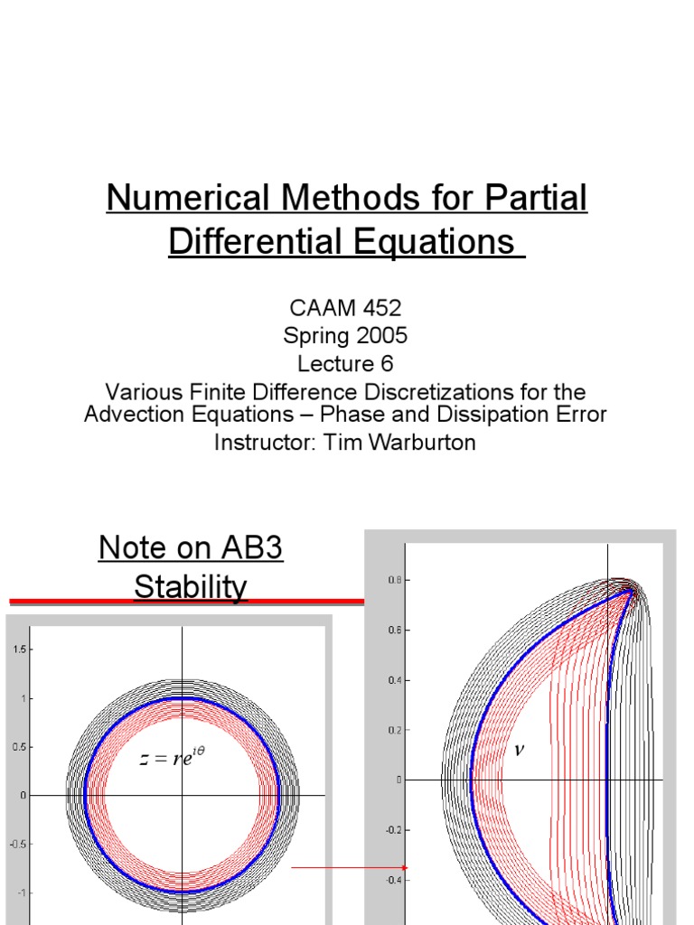 Finite Difference Discretizations | PDF | Functions And Mappings | Theoretical Physics